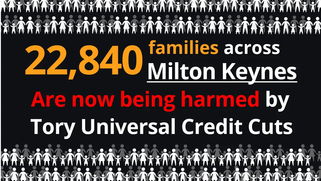 MPs Urged by Progressive Alliance to Stand Up for 22,840 Families in MK ...