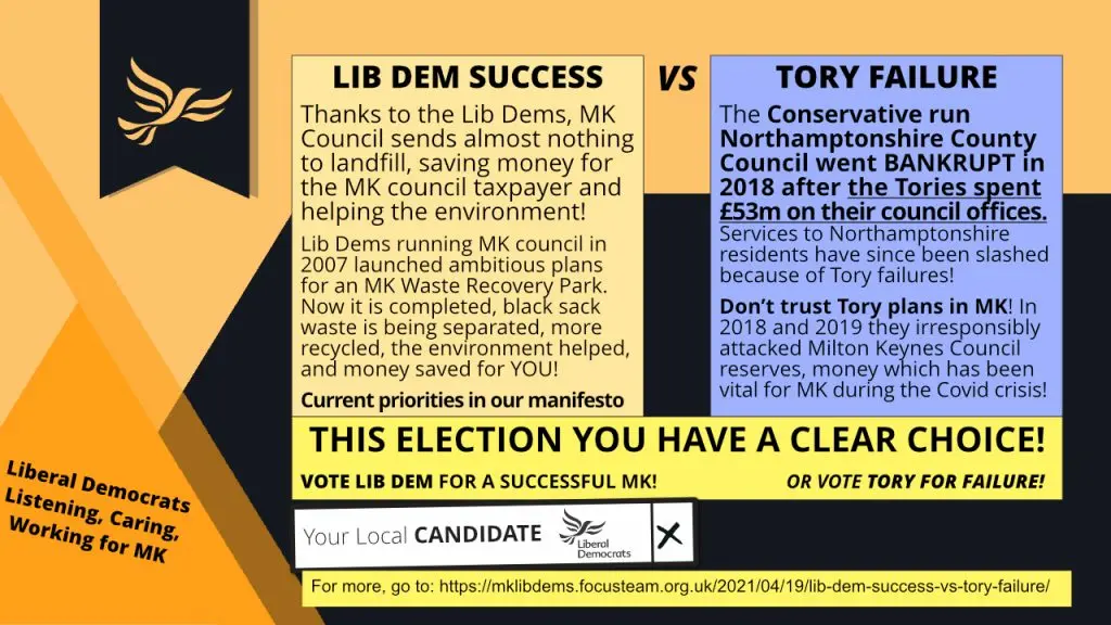 Lib Dem Success Vs Tory Failure - Milton Keynes Liberal Democrats